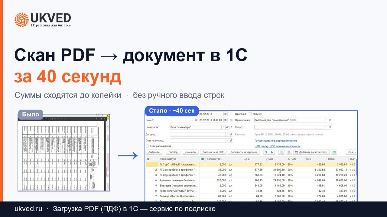 Отраслевые решения