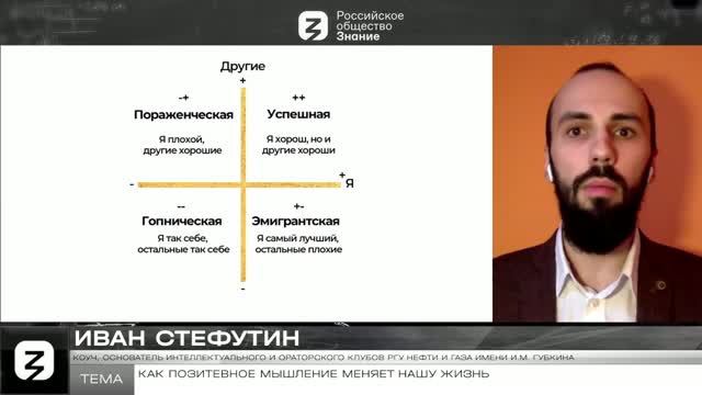 Как позитевное мышление меняет нашу жизнь