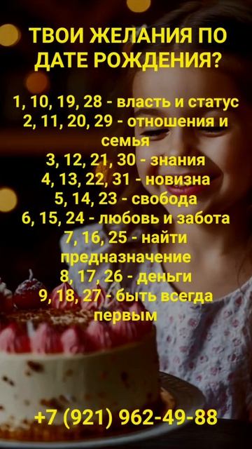 ЖЕЛАНИЯ #онлайн #нумерология #shorts #светланаведа