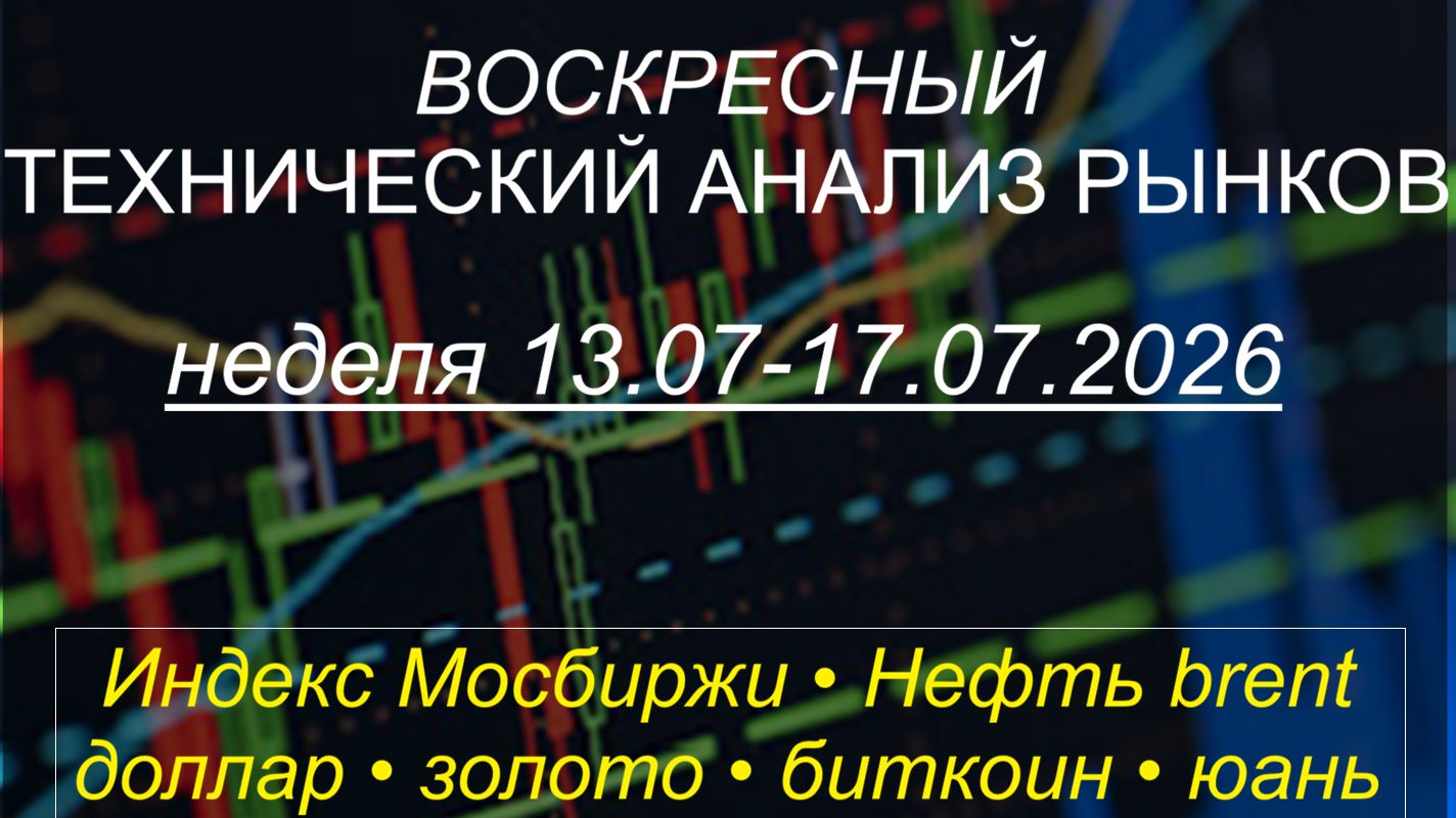 Воскресный технический анализ рынков | неделя 13.07-17.07.26