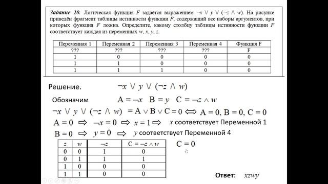 Дискретная математика