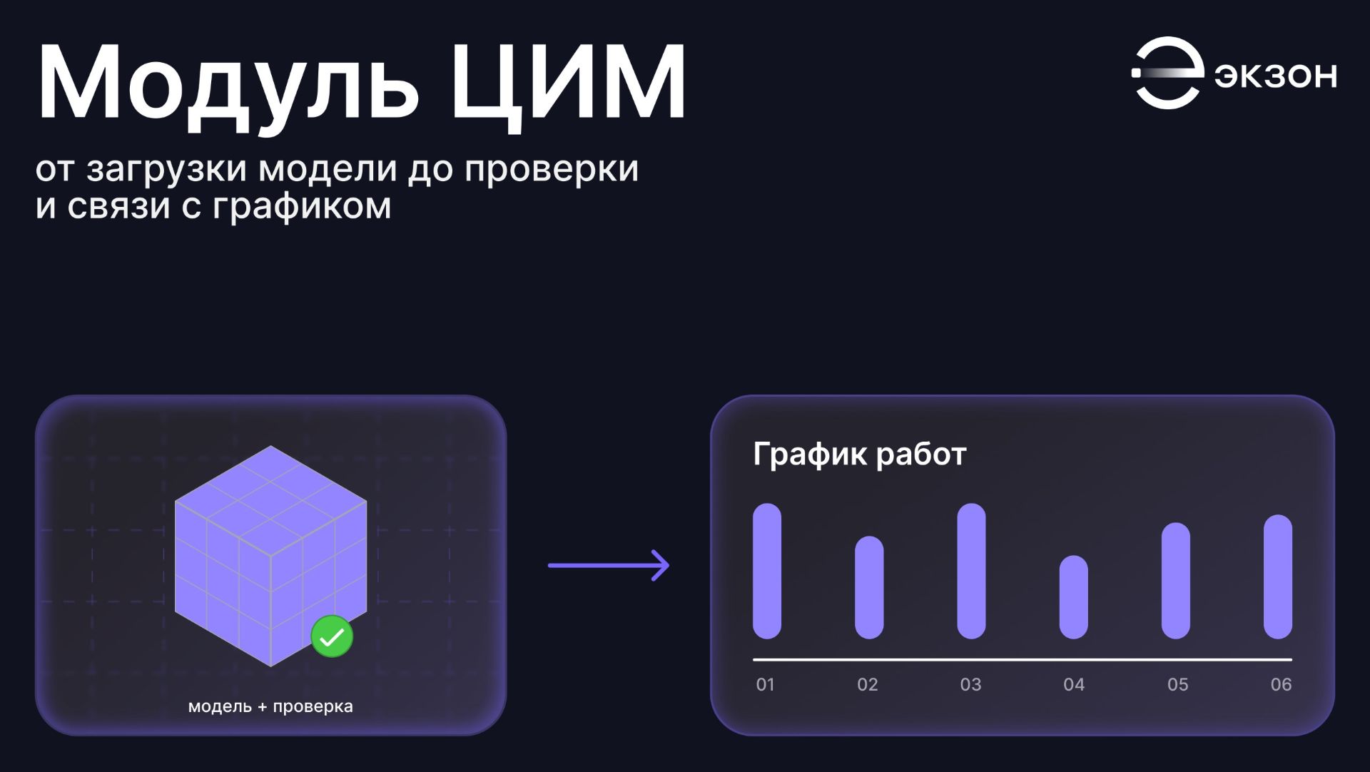 Модуль ЦИМ: от загрузки модели до проверки и связи с графиком