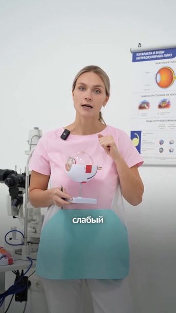 Близорукость и косоглазие