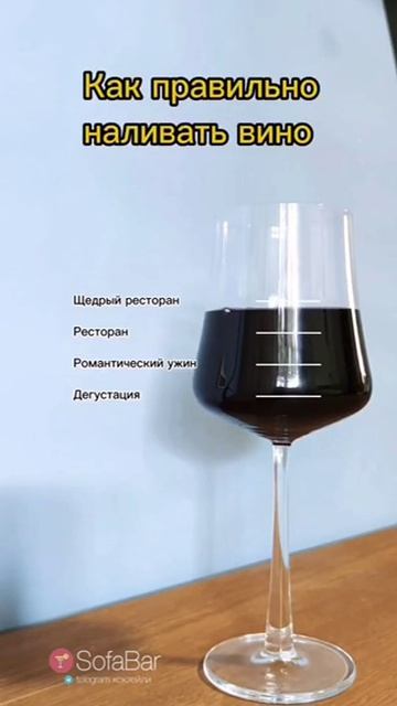 Сколько надо пить