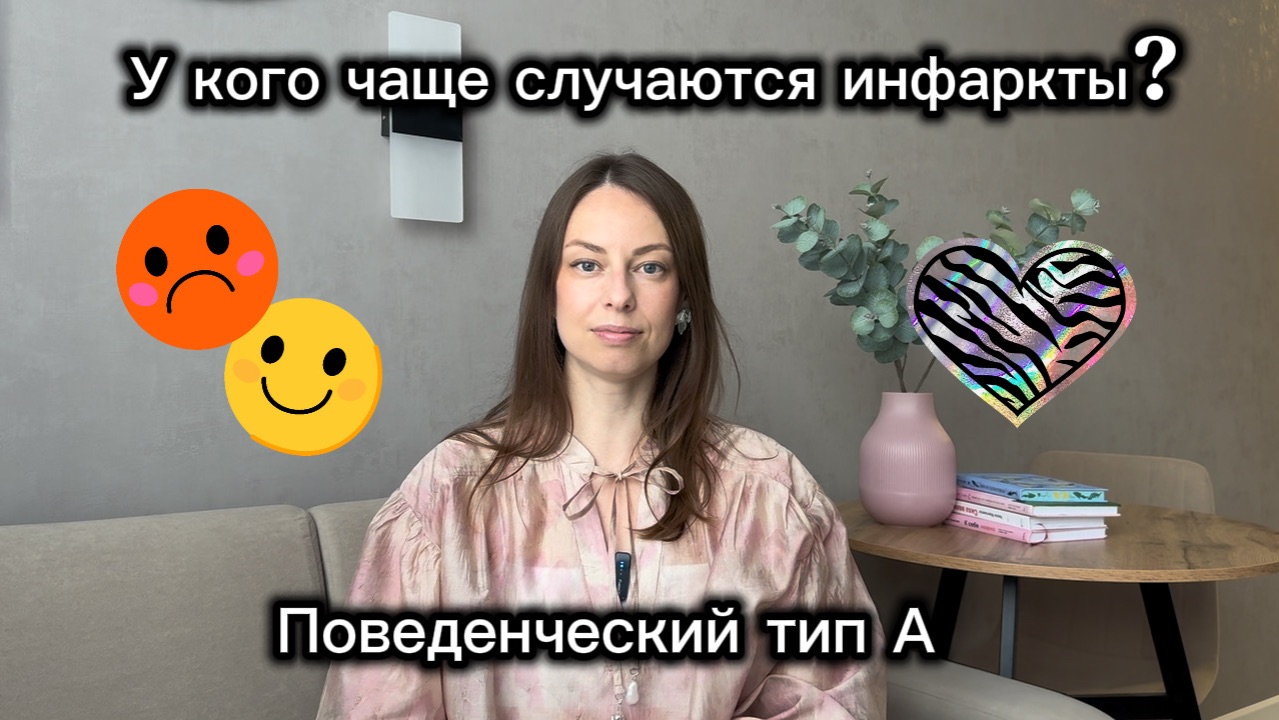 Поведенческая кардиология