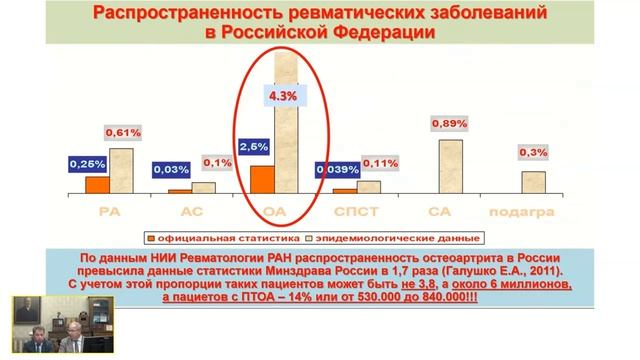 Вебинары 2026