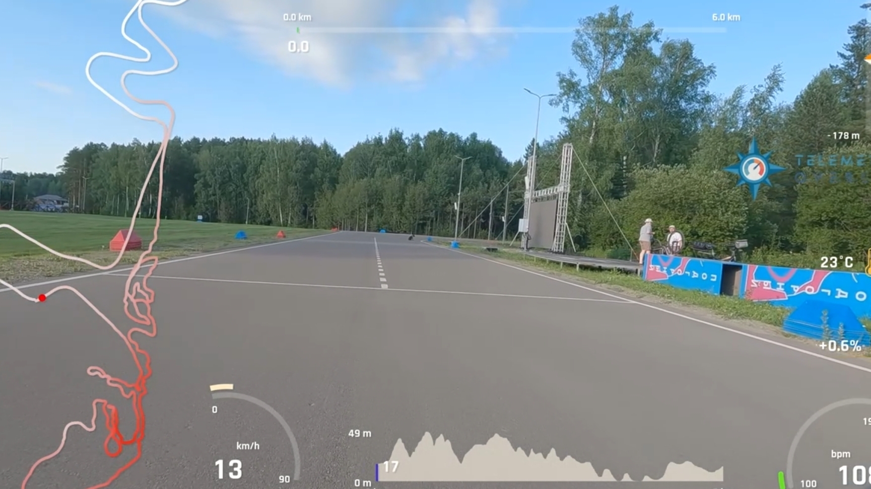 Просмотры трасс