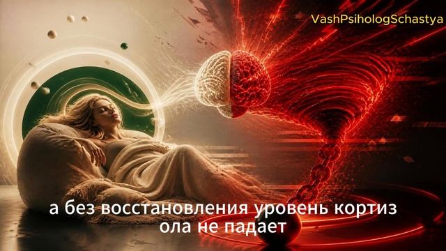 СТРЕСС → СТРАХ → ПАНИКА → ТРЕВОГА