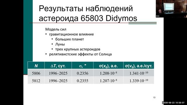 -Галушина_НаблюденияИИсследованиеДинамикиАстероидов