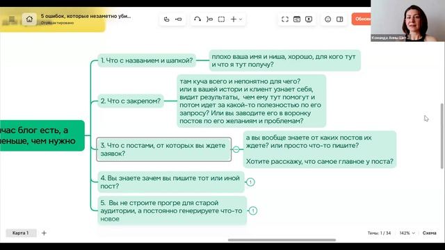 Продающий контент