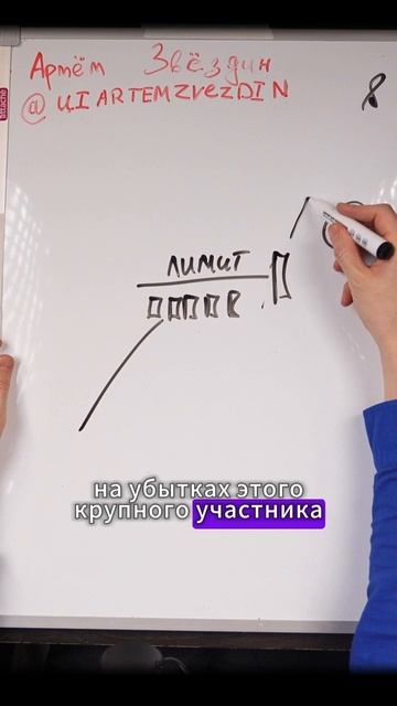 Как торговать флет боковик
