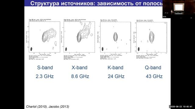 -Малкин_МеждународнаяНебеснаяСистемаОтсчета