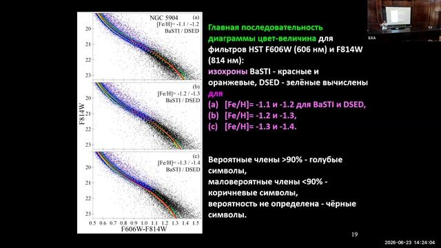 -Гончаров_ПолноценноеОписаниеШаровыхСкопленийБлагодаряСовременнойАстрометрииИАстрофизике