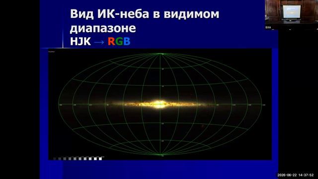 -Цветков_СобственныеДвиженияЗвезд