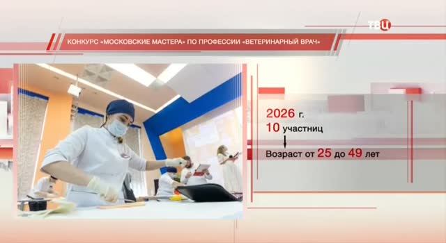 ТВЦ: Итоги конкурса "Московские мастера" среди ветеринарных врачей.