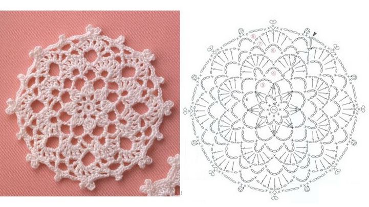 Салфетки крючком/Crochet napkins
