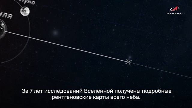 «Роскосмос. Главное за неделю». Выпуск от 17 июля 2026 года