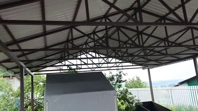 Видеоотчеты