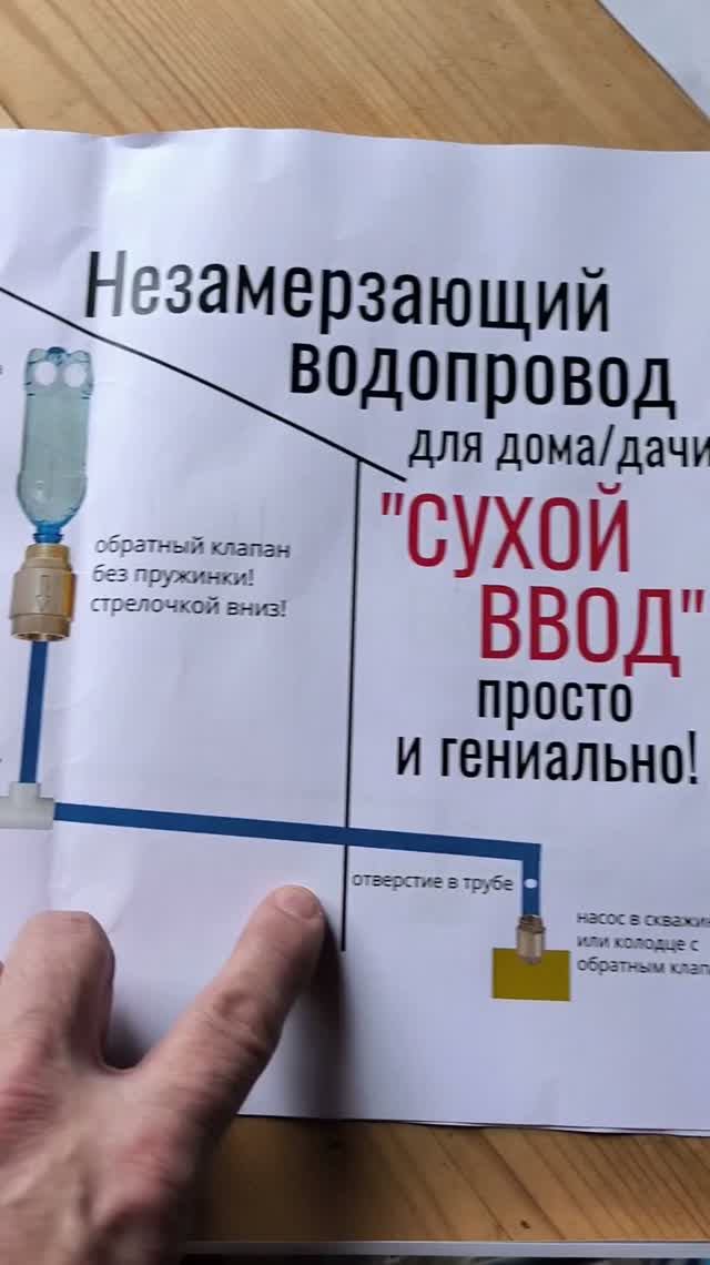Вечная история с замерзшей трубой? Мой опыт: «сухой ввод» 💦🛠️