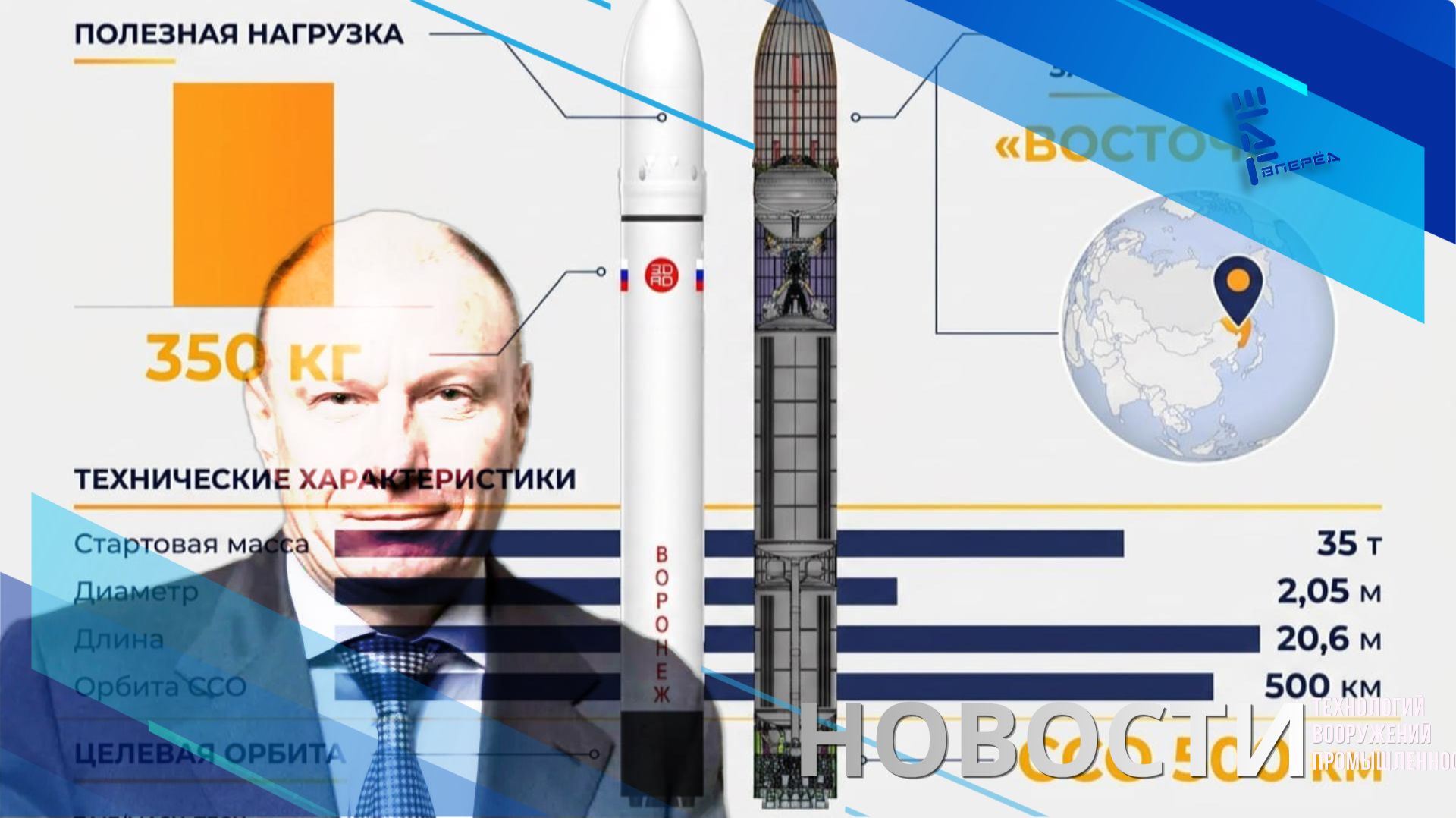 Российский бизнес вкладывается в сверхлегкий "Воронеж". Другие новости
