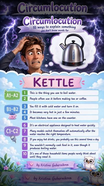 Circumlocution: 10 ways to explain something you don't know words for