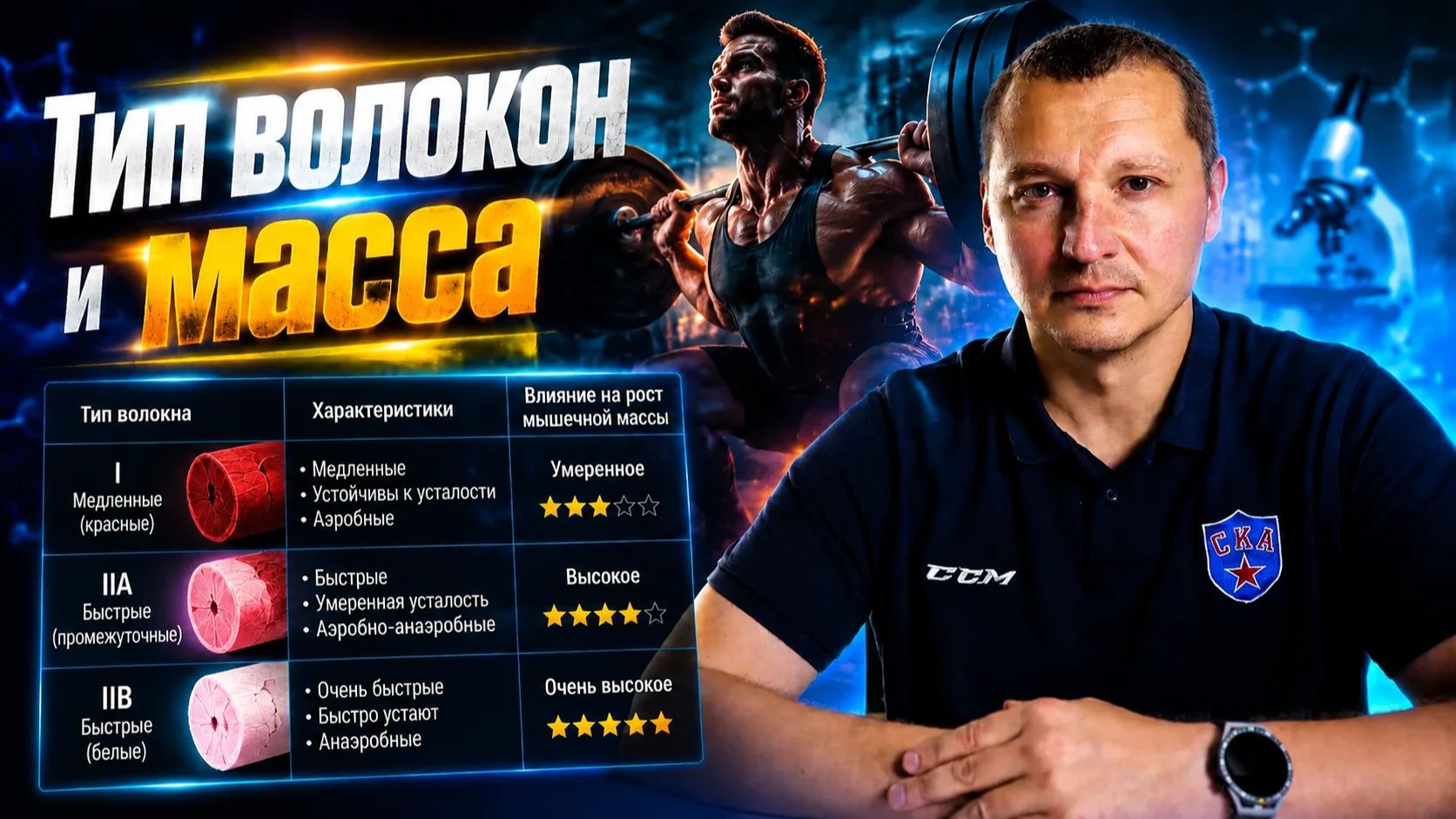 Мышечная композиция и рост мышечной массы / Научный эксперимент