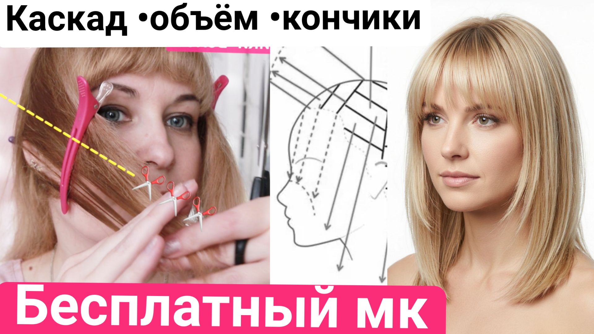 Как научиться  стричь  Кскадом секущиеся  волосы? Бесплатный мк парикмазерв