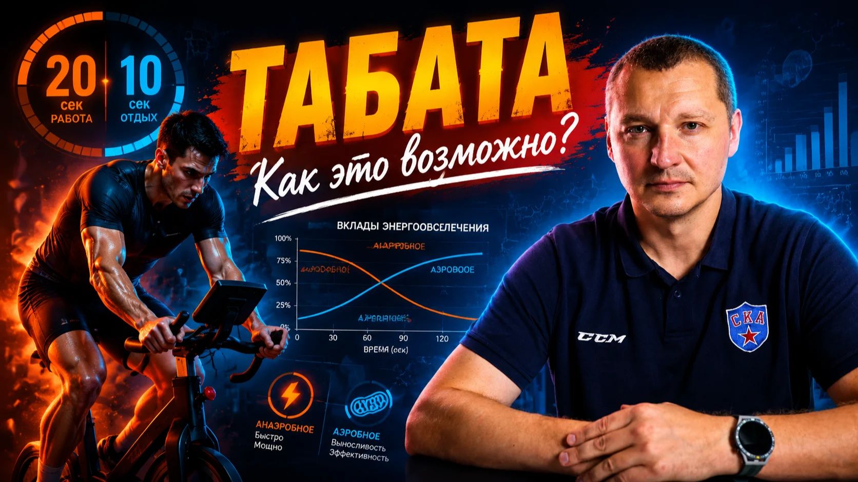 Настоящий протокол ТАБАТА невозможно повторить