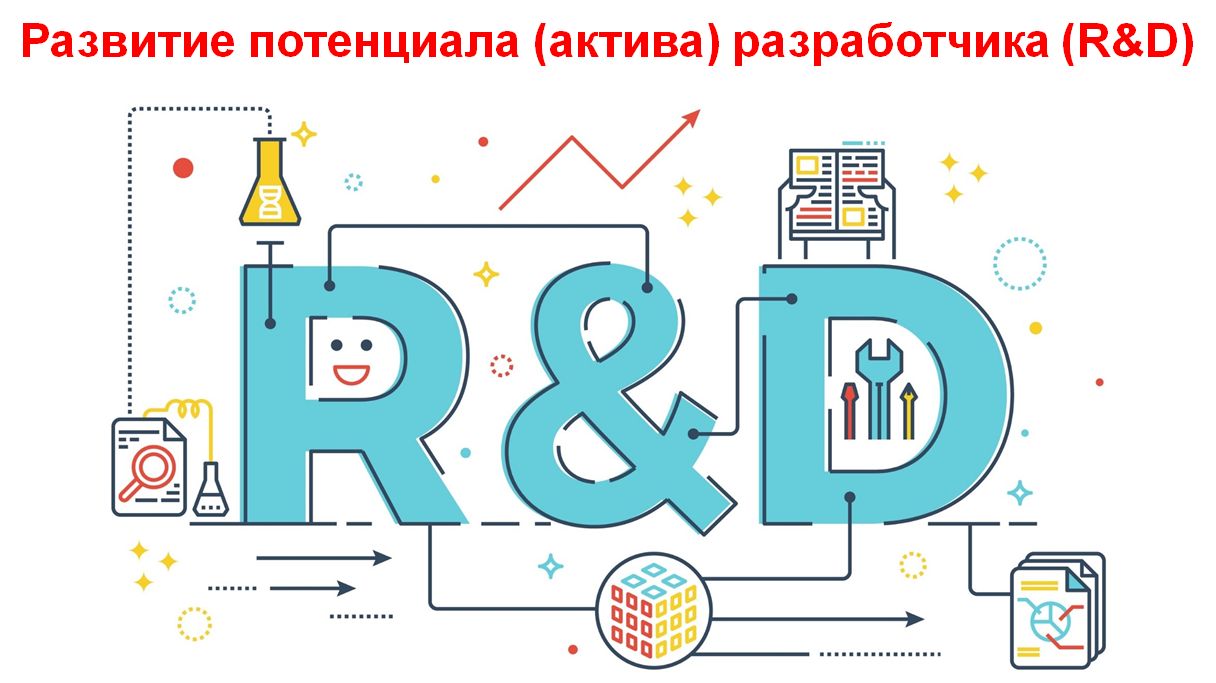 Развитие потенциала (актива) разработчика (R&D)