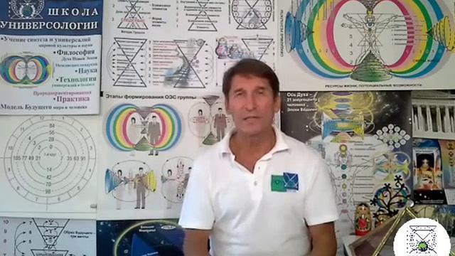 О сущности Депрессии Прокрустинации Гомосексуализме