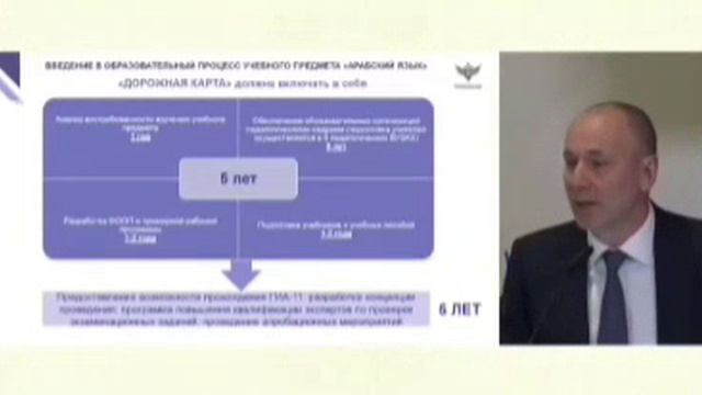Анзор Музаев (клан Кадырова) продвигал арабский язык ещё в 2023