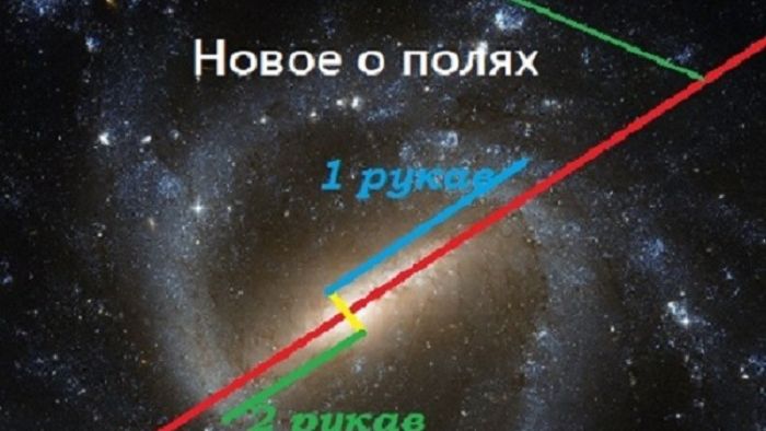 разговоры  о физике