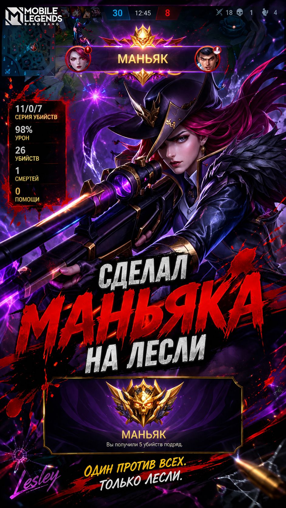 СДЕЛАЛ МАНЬЯКА НА ЛЕСЛИ 😱 ОНИ НЕ ПОНЯЛИ ЧТО ПРОИЗОШЛО