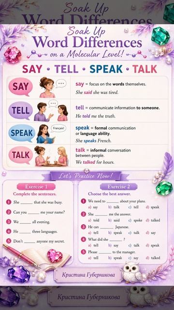 SAY • TELL • SPEAK • TALK
