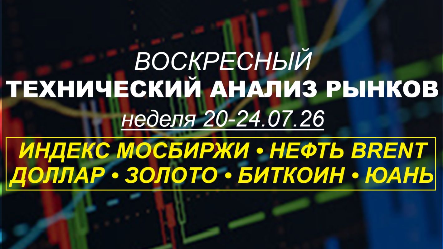 Воскресный технический анализ рынков / неделя 20-24.07.26