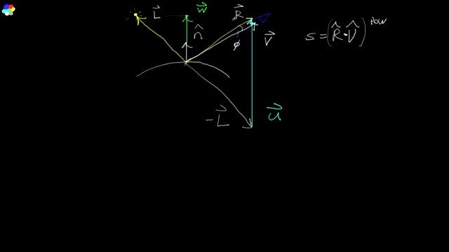 #18 C++ Основы 3D графики - Зеркальные блики