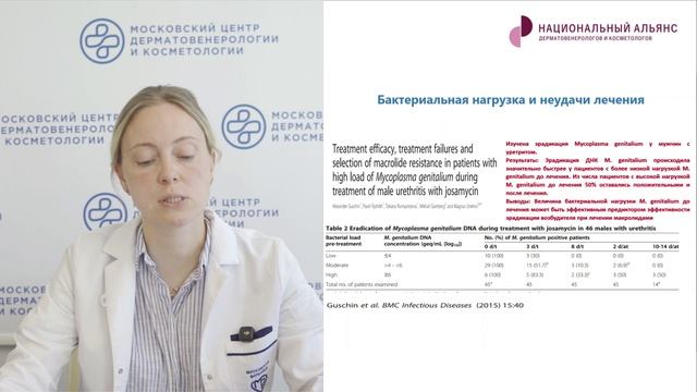 Лекции для членов НАДК