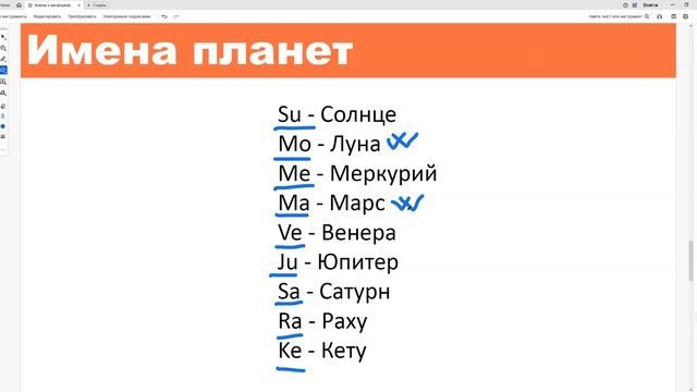 Натальная карта