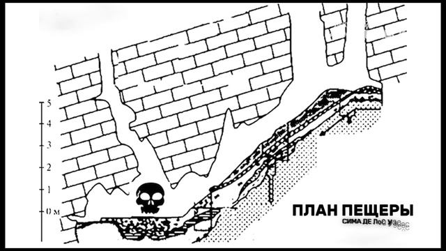 ПЕРВЫЙ ПОГРЕБАЛЬНЫЙ ОБРЯД