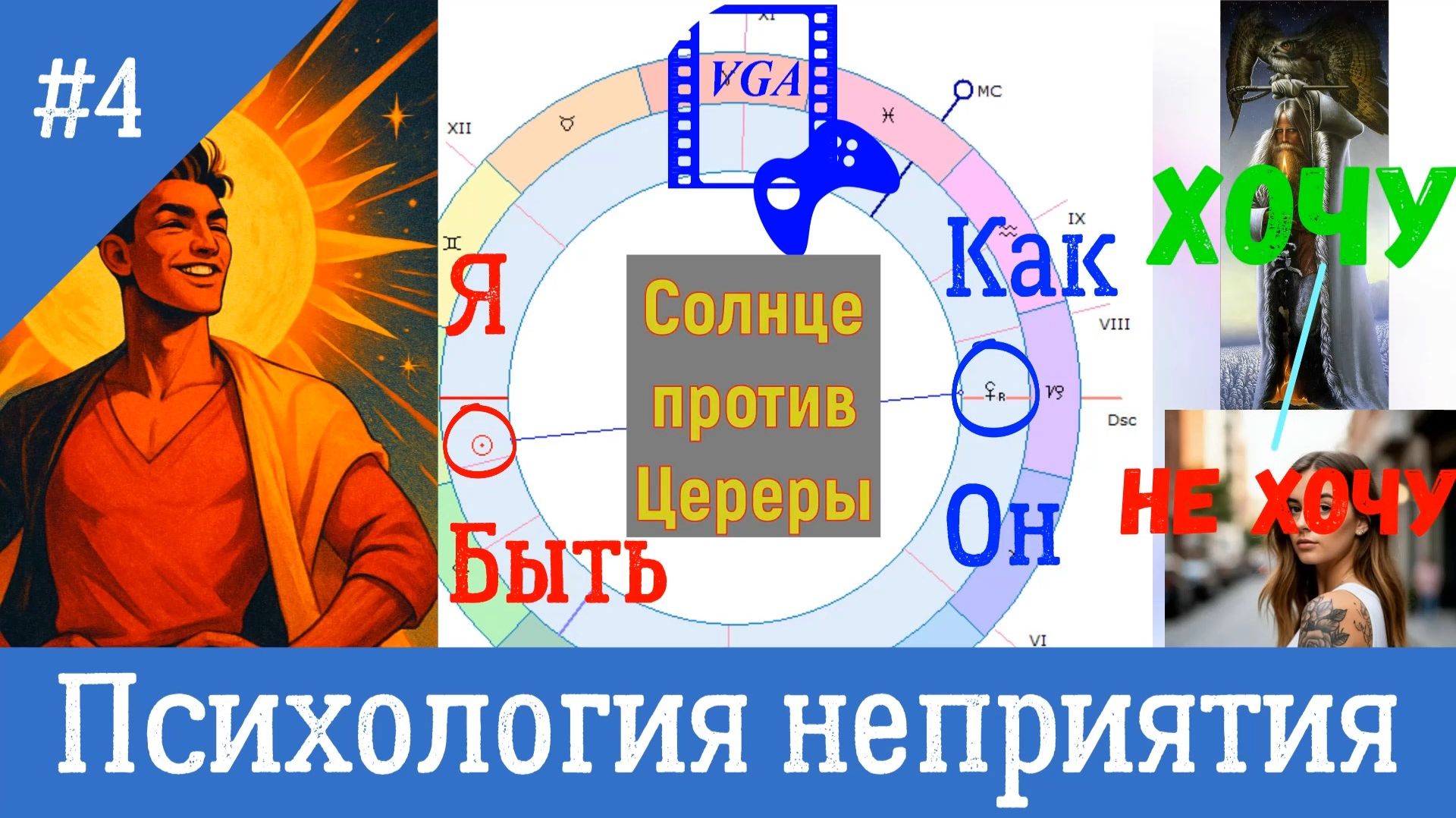 Самопознание