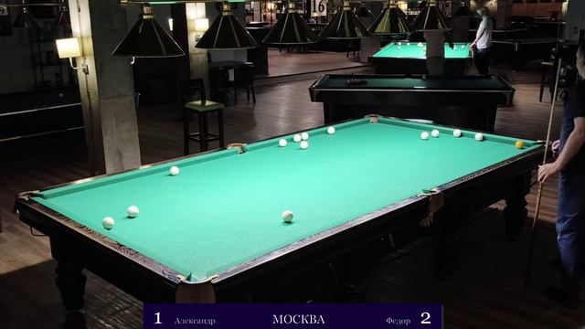 Бильярд. Мои игры 2026 II кв