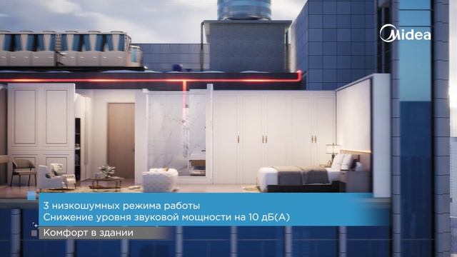 Midea