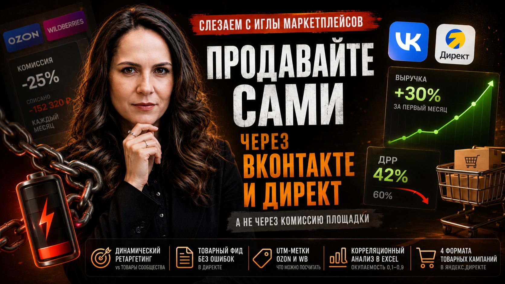 Трафик и маркетинг