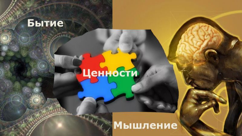 Современная философия