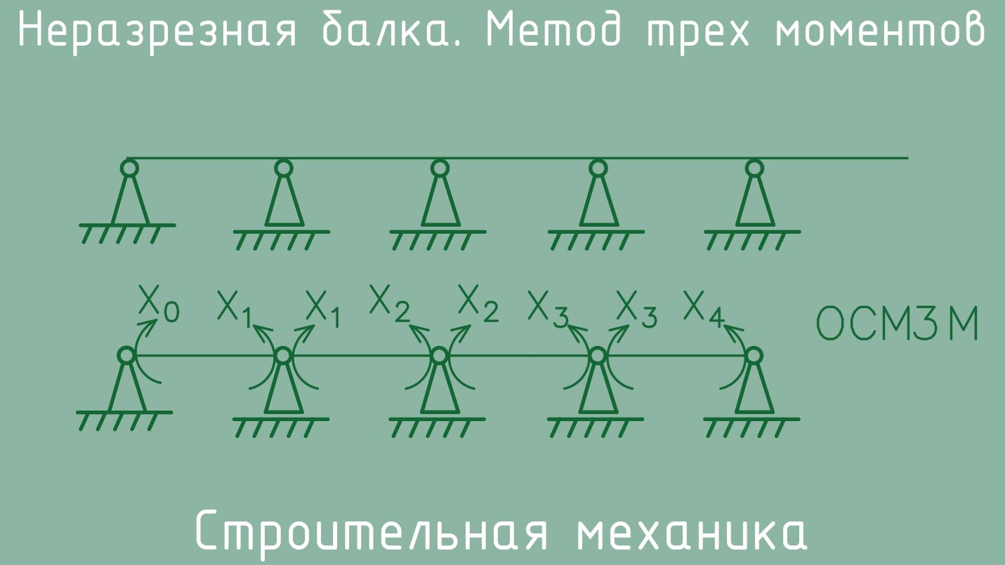 Продвинутый курс по строительной механике