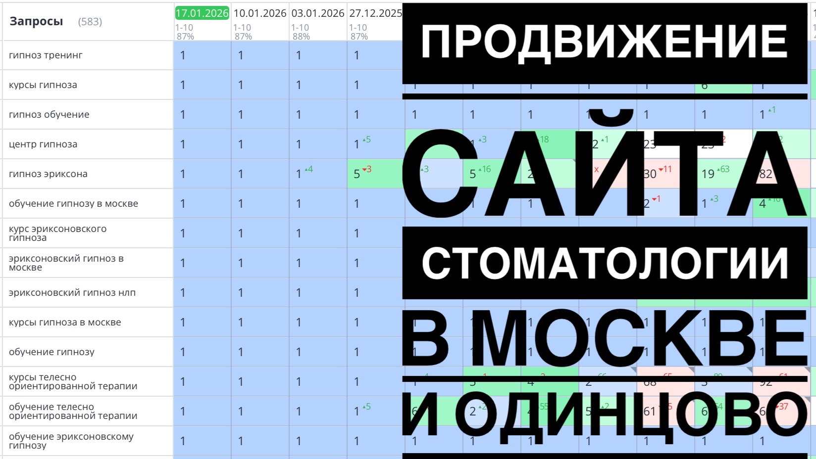 SEO продвижение