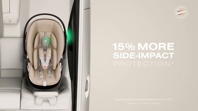 Cybex