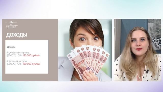 Полезное для лэшмейкера